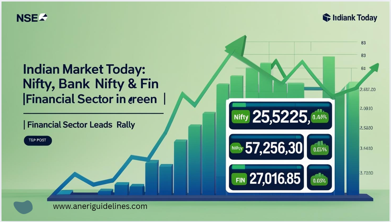 Market Momentum: NIFTY, BANK NIFTY & FIN NIFTY Show Strength Amid ...
